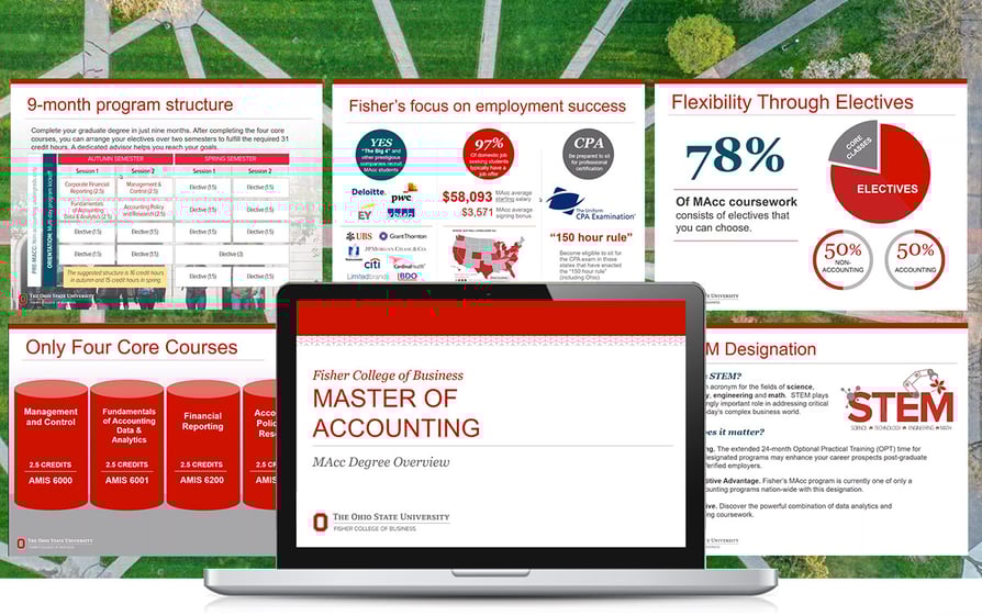MAcc Webinar | Fisher College of Business | Ohio State