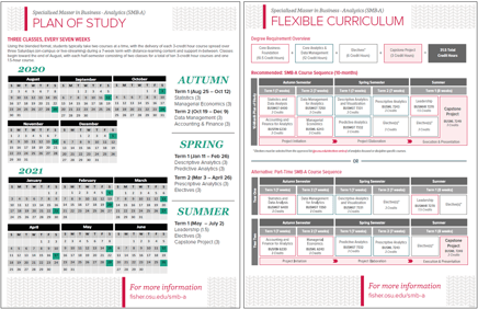 SMB-A | 10-Month Program | Plan of Study | The Ohio State University