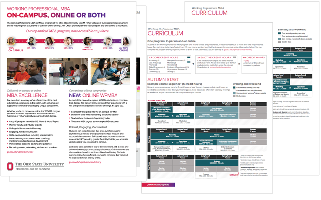 WPMBA Curriculum | On-Campus & Online | Ohio State's Fisher College of ...