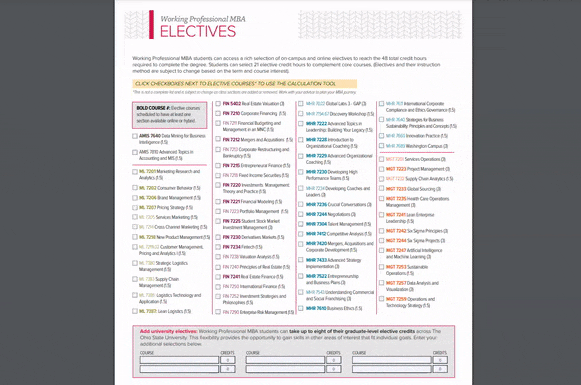 WPMBA Electives Tool PDF | Ohio State's Fisher College of Business