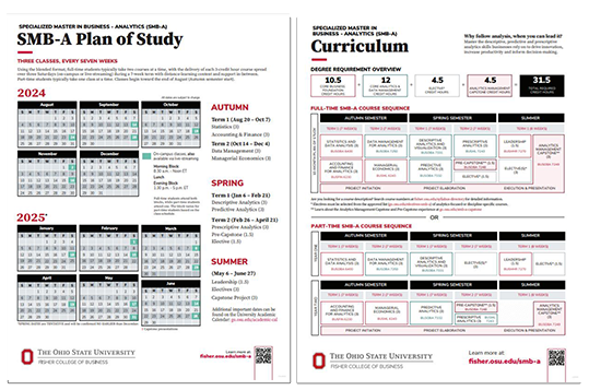 SMB-A | 10-Month Program | Plan of Study | The Ohio State University